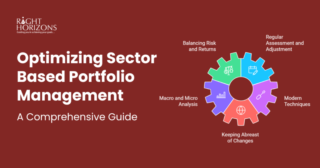 Sector-Based Portfolio Balancing: Optimize Returns & Manage Risk